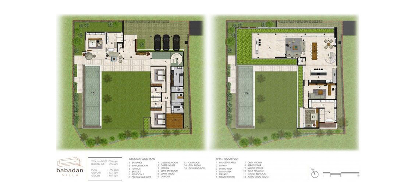 Villa Babadan | Canggu, Bali | Indonesia